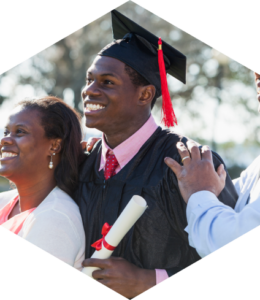 Student Investment Program - Student Freedom Initiative